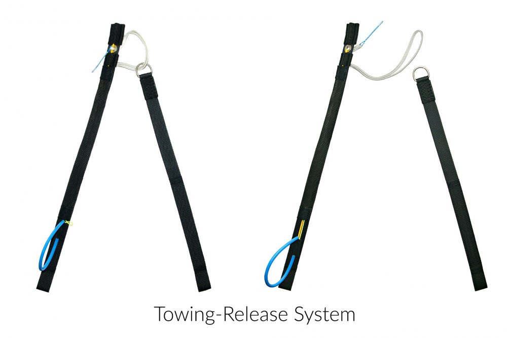 Towing-Release System :: paraeshop.com